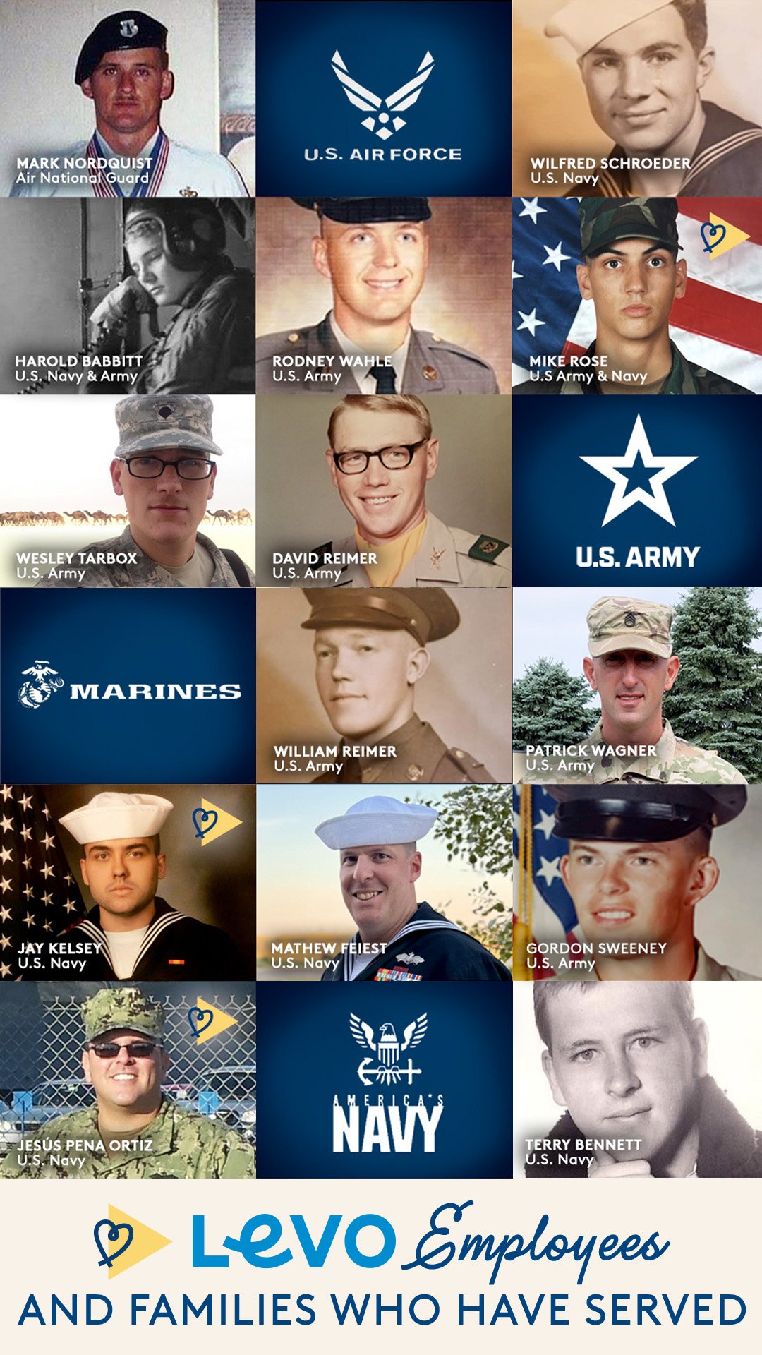 A Tribute To Our Veterans